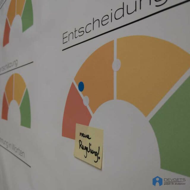 Stimmungsbarometer - DEVGETS