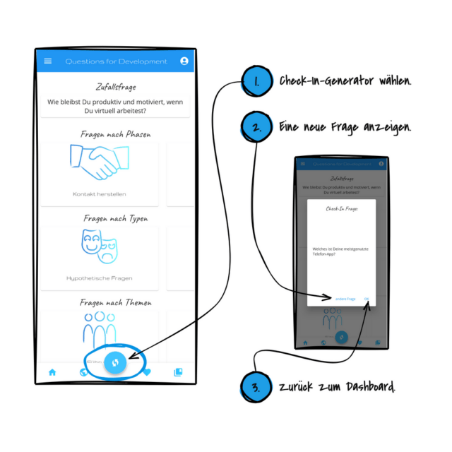 Der CheckIn Generator - DEVGETS